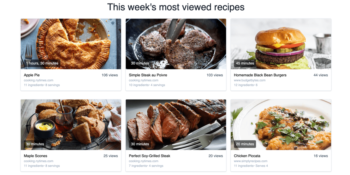 Recipe Cart | Onboarding